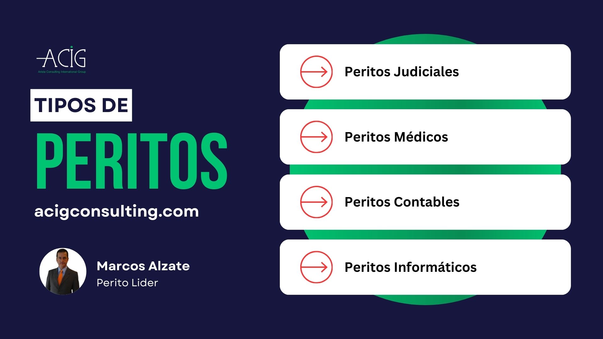 ¿Qué es un perito? - Arista Consulting international group